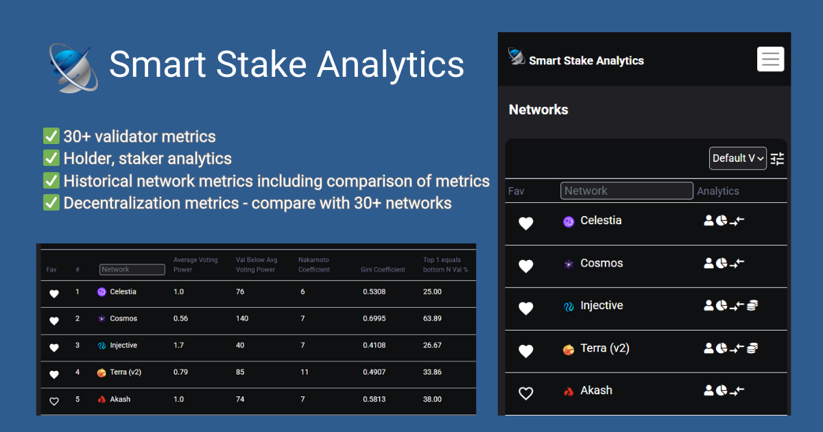 Smart Stake Analytics